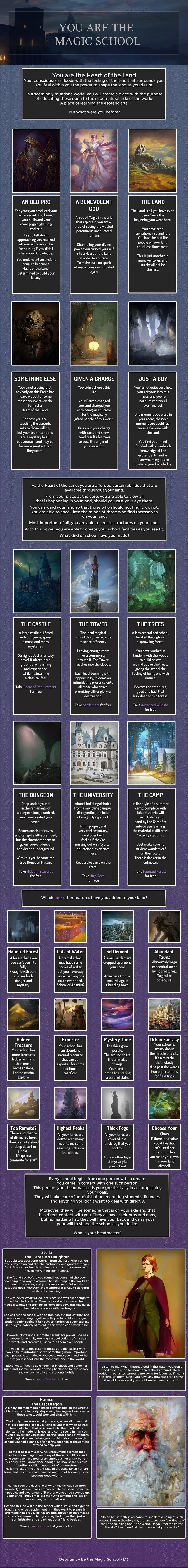 cyoa: cyoa: Create Your Own Adventures!